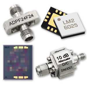 Marki Microwave from Marki Microwave Online Store